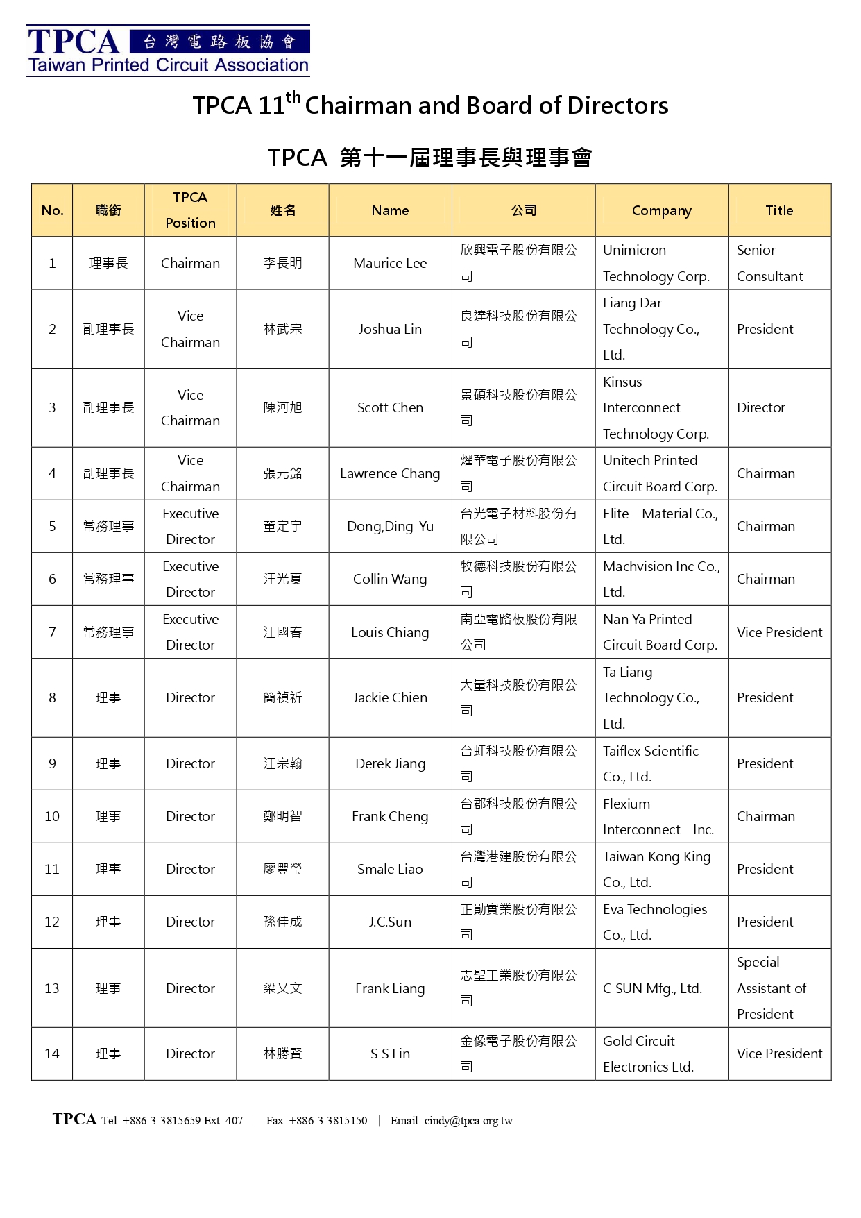 台灣電路板協會 Taiwan Printed Circuit Association