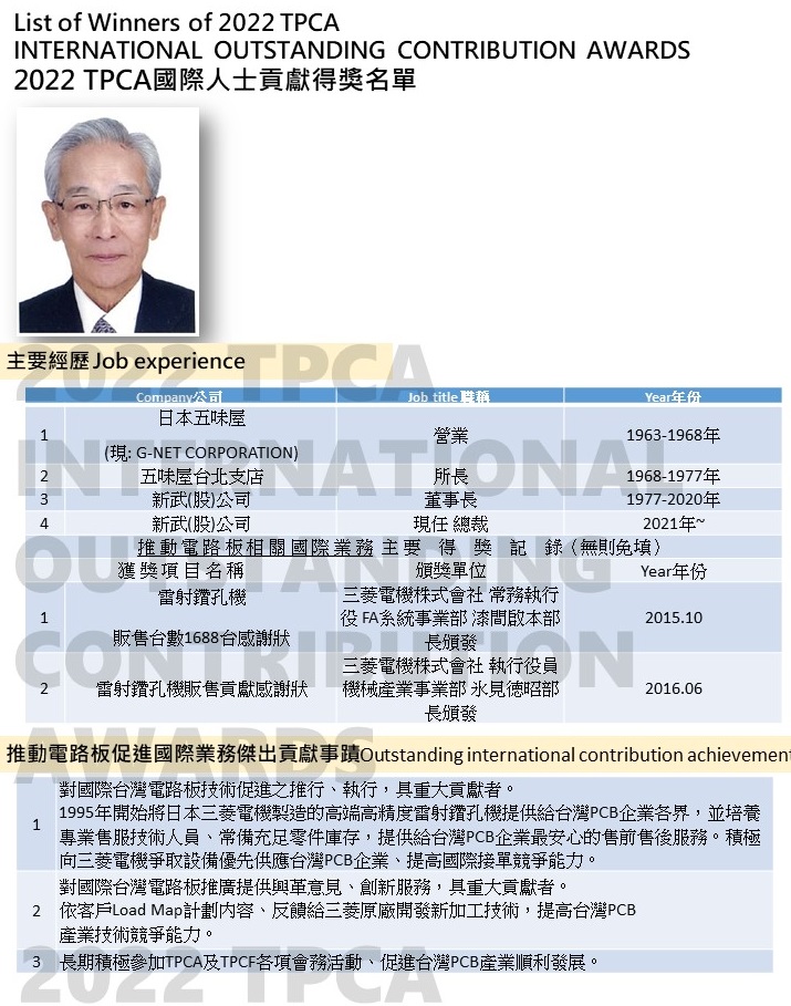 2022 第一屆TPCA國際人士貢獻表揚得獎名單TPCA 1st International Outstanding Contribution Awards 2022-List of ...