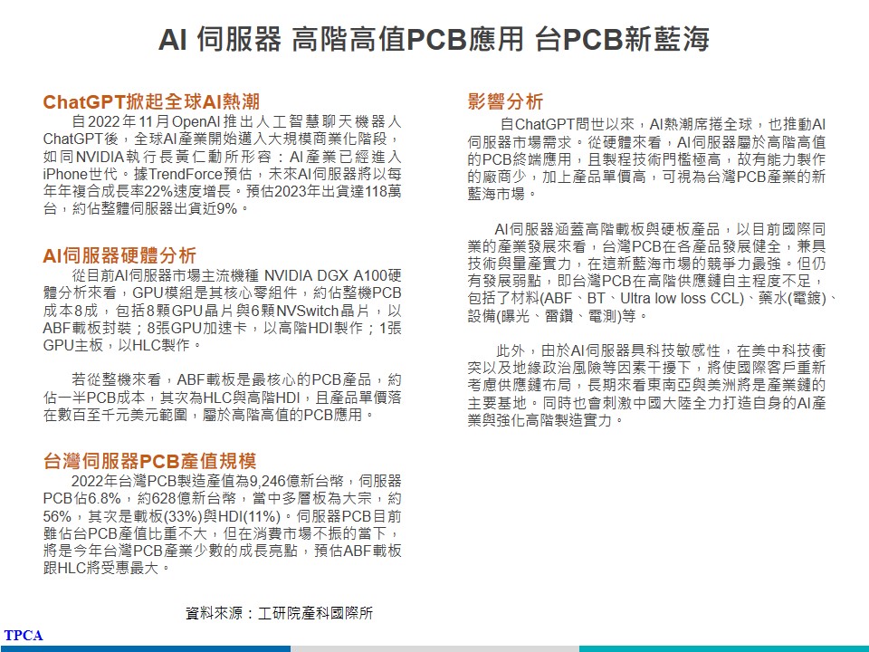 AI 伺服器 高階高值PCB應用 台PCB新藍海-TPCA台灣電路板協會