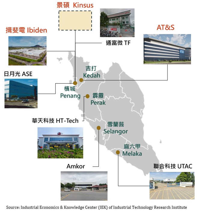 Kinsus Interconnect Technology contemplates setting up an IC substrate ...